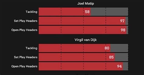 Cb Targets Lfc Album On Imgur