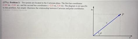 Solved Problem Two Points Are Located In The Chegg