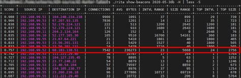 Malware Of The Day Magnitude Active Countermeasures
