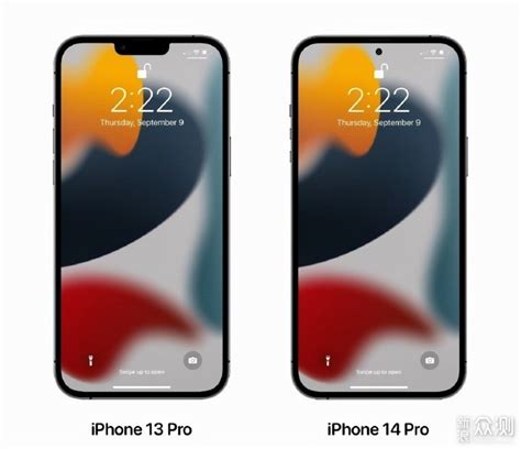 Iphone Pro Iphone