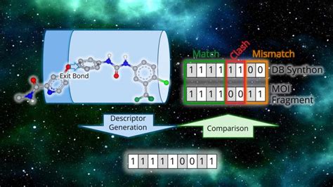 Alexander Neumann On Linkedin Spacegrow Efficient Shape Based Virtual
