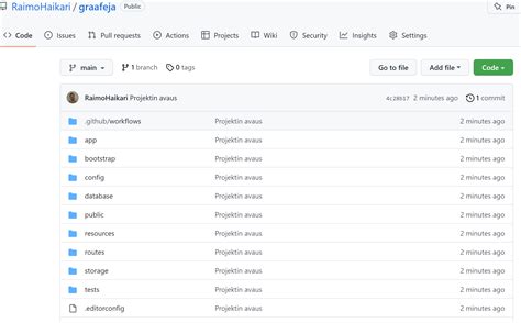 Laravel projektin päivitys GitHub actionsin avulla