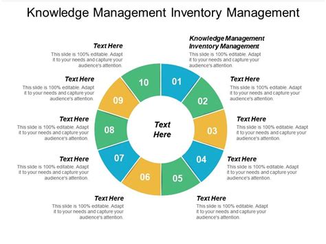 Knowledge Management Inventory Management Ppt Powerpoint Presentation