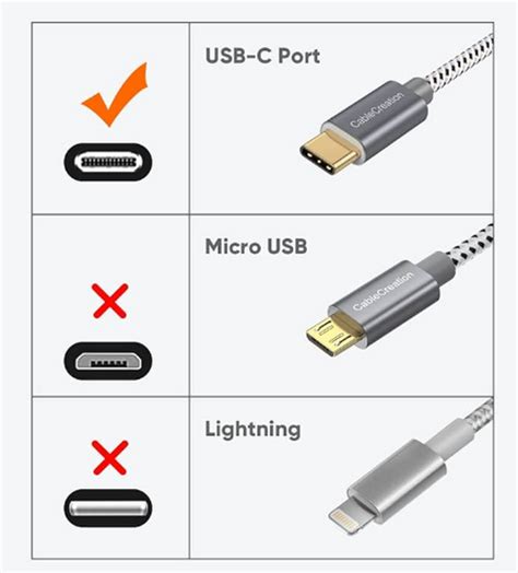 How To Choose The Right Usb C Cable For Your Device Yuxun