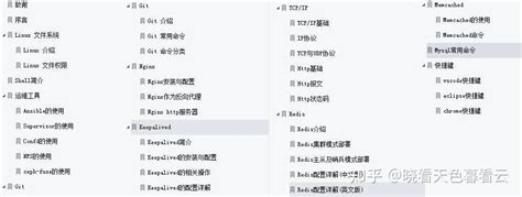 Linux入门怎么学？262页linux学习笔记，新手小白也能轻松入门 知乎