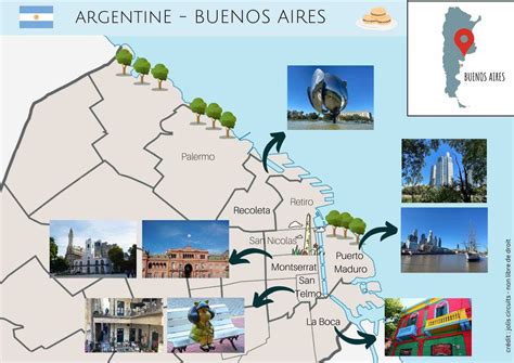 Voyage en argentine que voir à Buenos Aires Jolis Circuits