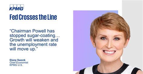 Daniel Prager On Linkedin Fed Crosses The Line