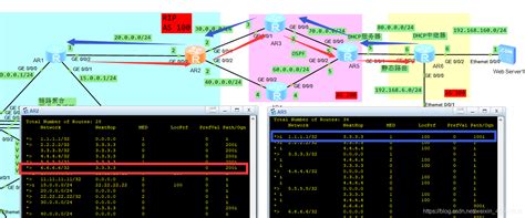 Ensp综合实验练习（mstp、vrrp、bgp、dhcp等）ensp练习 Csdn博客