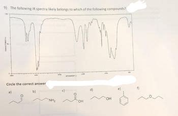 Answered 9 The Following IR Spectra Likely Belongs To Which Of The