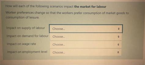 Solved How Will Each Of The Following Scenarios Impact The Chegg