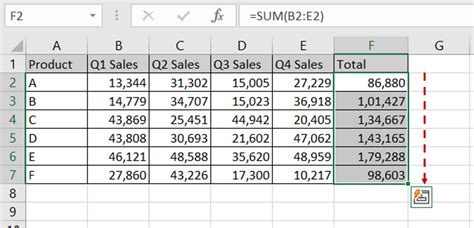How To Add Multiple Columns In Excel Spreadcheaters