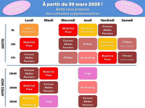 Nouveautés Espace Aquatique Cabestany Espace Neptuna