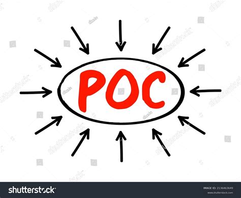 Poc Proof Concept Realization Certain Method Stock Vector Royalty Free Shutterstock