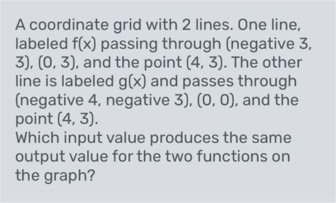 Solved A Coordinate Grid With 2 Lines One Line Labeled F X Passing Through Negative 3 3