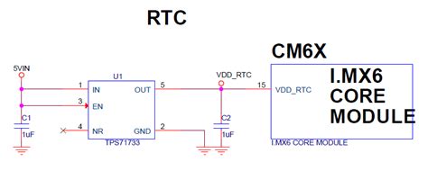 Cm6x核心板 Rtc的参考硬件设计 赛普盛科技
