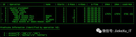 Oracle 执行计划查看方法汇总及优劣比较 Csdn博客
