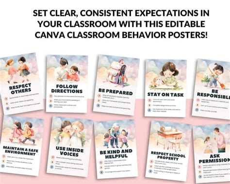 Editable Classroom Behavior Poster Canva Template For Teachers Positive Rules And Expectations