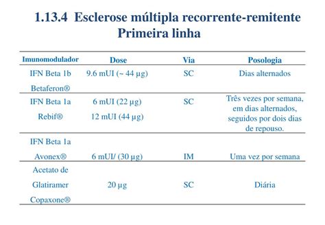 PPT Esclerose Múltipla PowerPoint Presentation free download ID