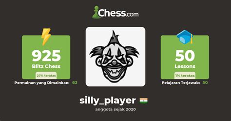 Adam Aranha Sillyplayer Profil Catur
