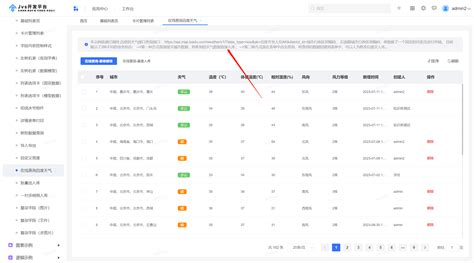 Java低代码开发：jvs List（列表引擎）功能（一）配置说明 Csdn博客
