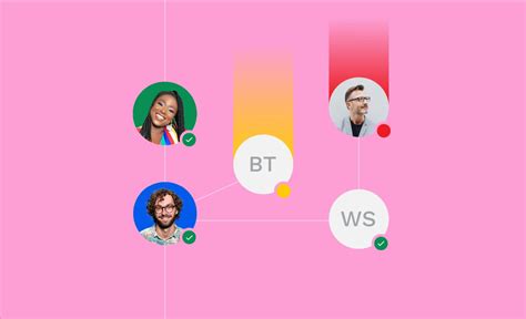 5 Mistakes Enterprise Organizations Make When Adopting Collaboration