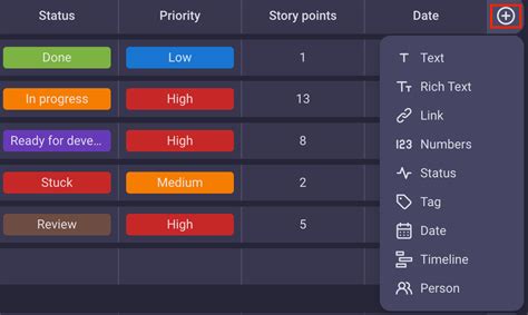 Tracking Project Deliverables Top 4 Tips Revealed