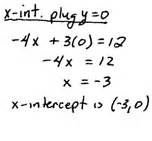 OpenAlgebra Free Algebra Study Guide Video Tutorials Graph Using Intercepts