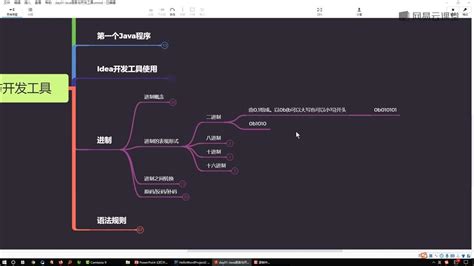 《java零基础到架构 Java核心语法》 4·2 进制的表现形式 Youtube 《java零基础到架构 Java核心语法》 4·2 进制的表现形式 Youtube
