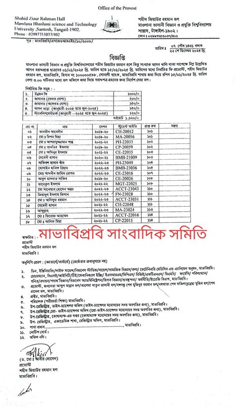 মাওলানা ভাসানী বিজ্ঞান ও প্রযুক্তি বিশ্ববিদ্যালয় সাংবাদিক সমিতি শহীদ