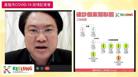 基隆37！工地爆群聚感染 市警局44全員二次pcr採檢