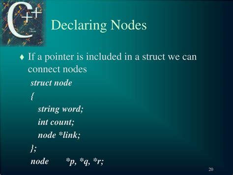 PPT Pointers Dynamic Data Structures PowerPoint Presentation ID
