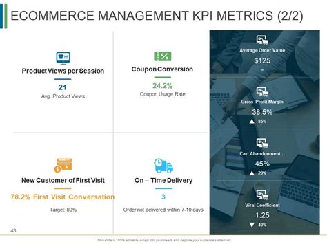 Top 10 Ppt Presentation On Ecommerce Powerpoint Presentation Templates