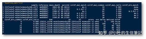 R语言绘制多组分类散点图 知乎