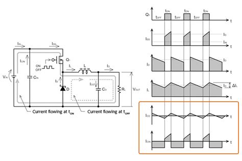 Output Capacitor Calculation For Boost Converter