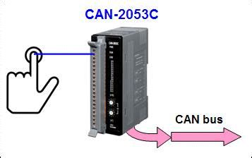 CAN 2053C CANopen Slave Module Of 16 Channel Isolated Wet DI