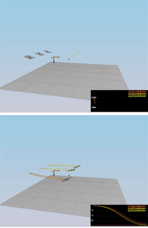 GitHub Semakarahan FCND Controller Design CPP