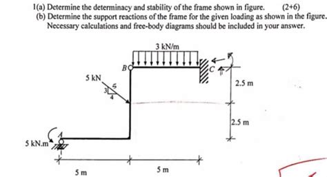 Solved A Determine The Determinacy And Stability Of The Chegg