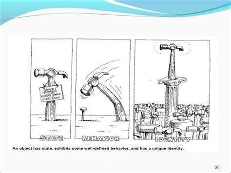 Unit 1 Modelling Concepts And Class Modeling Ppt