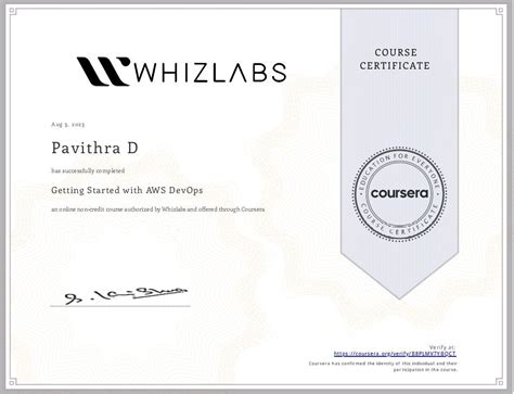 Pavithra D On Linkedin Devopscertification Devopsworld