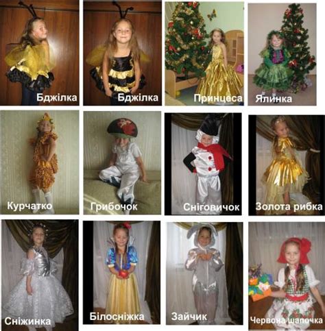Ідеї для дитячих новорічних костюмів