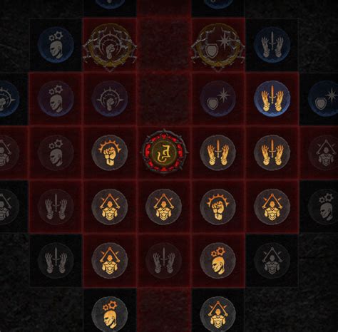 Best Glyphs For Druid In Diablo 4