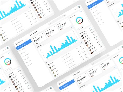 Analystic Dashboard Ui Kits And Libraries ~ Creative Market