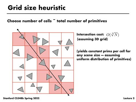 Back To Lecture Thumbnails