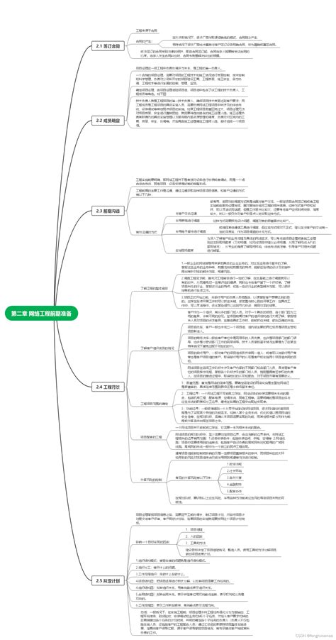 网络工程设计与实施总结 Csdn博客