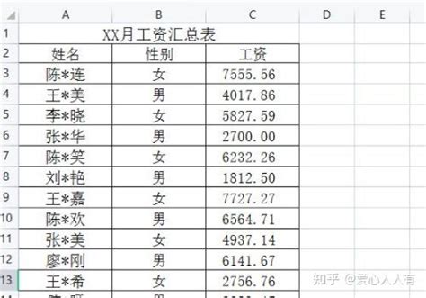 Excel表格中的底纹设置教程