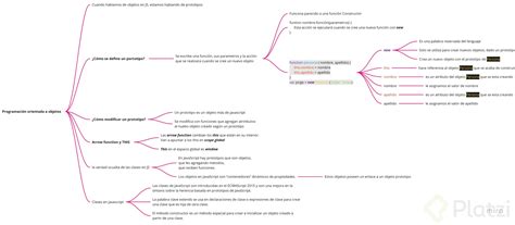 Conceptos Básicos De La Programación Orientada A Objetos