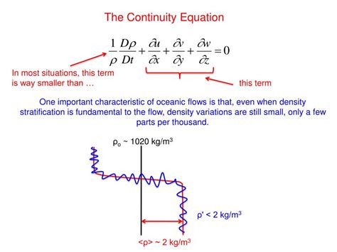 Ppt Conservation Of Mass The Continuity Equation Powerpoint