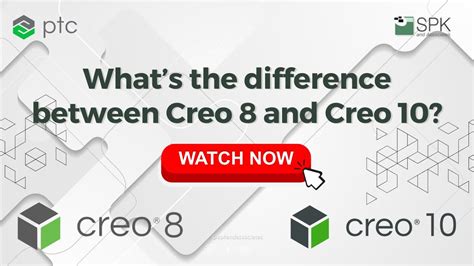 What S The Difference Between Creo And Creo SPK And Associates