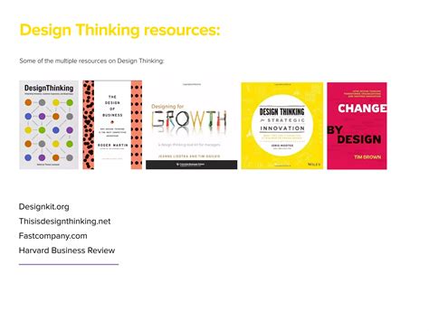 Design Thinking An Overview Pdf