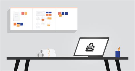 Project Management Permissions